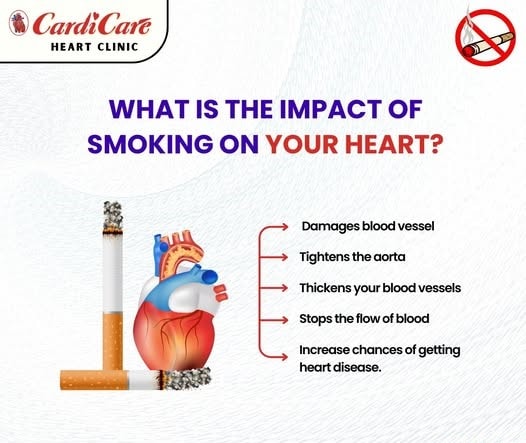 CardiCare Heart Clinic